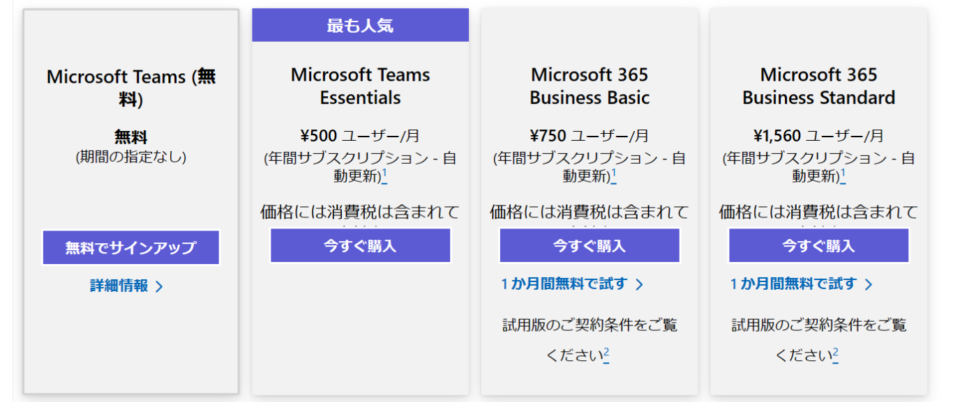初めてのMicrosoft Teams｜ログインから使い方、不具合対処まで完全解説 | mycsess セールス ガイド